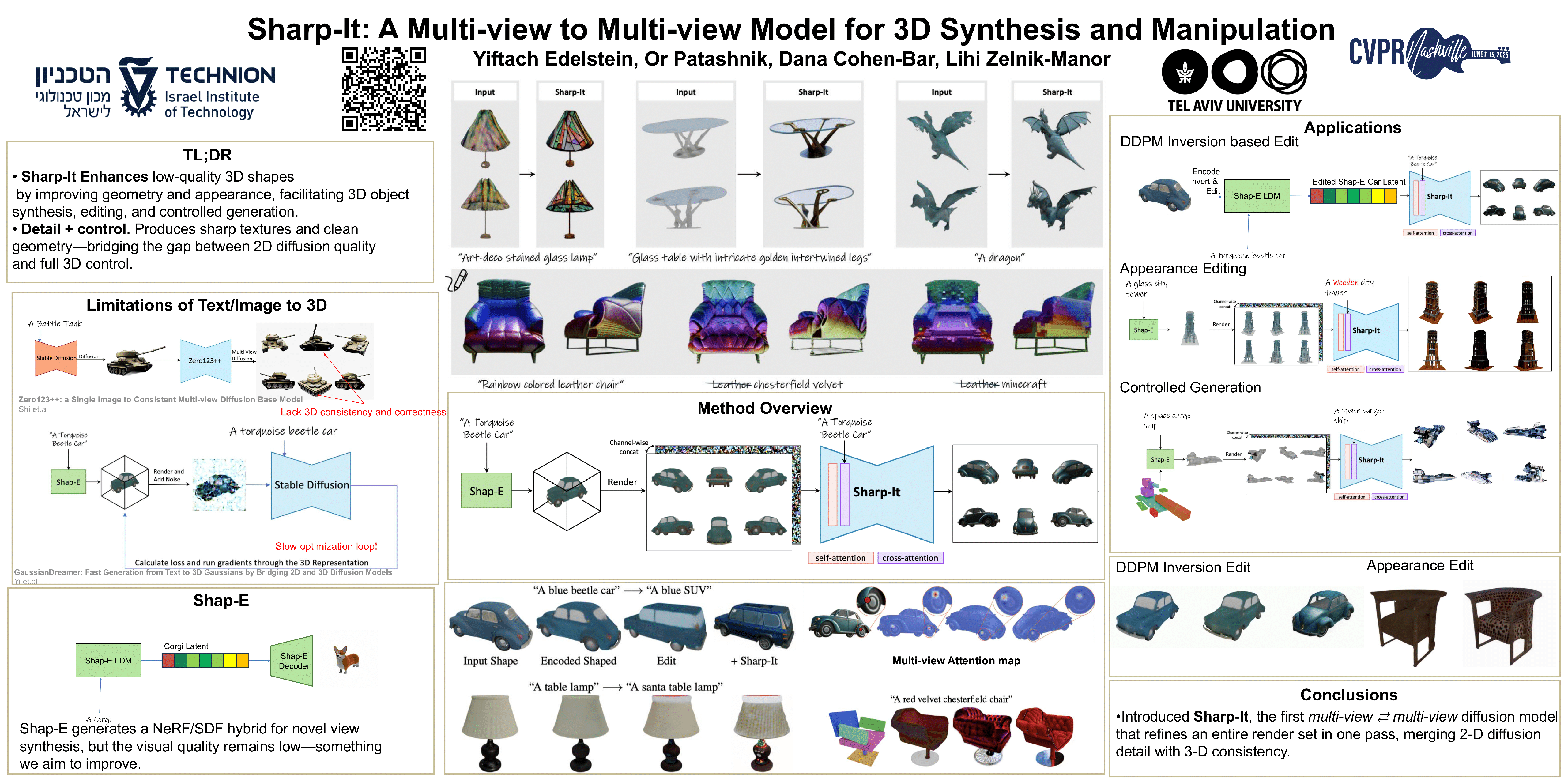 CVPR Poster Sharp-It: A Multi-view to Multi-view Diffusion Model for 3D Synthesis and Manipulation